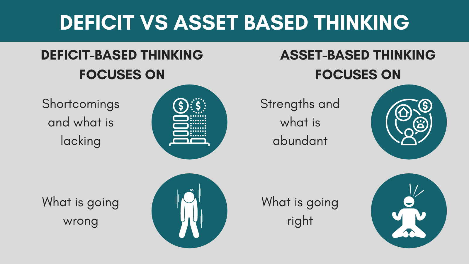 An Asset-based approach to strengthening health systems in Uganda