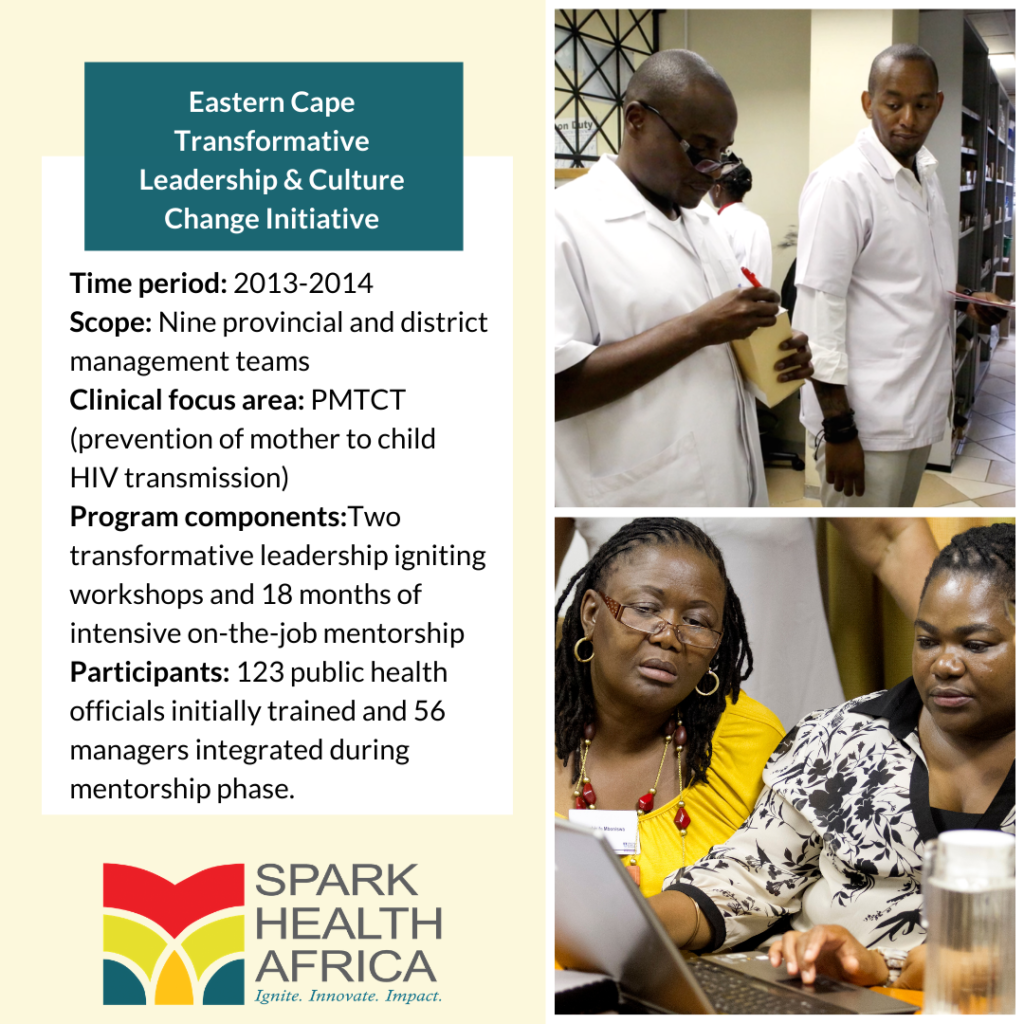 How Strong Leadership in Eastern Cape Improved Medicine Stock ...